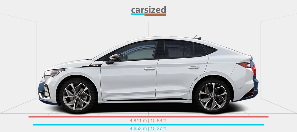 Dimensions: Skoda Enyaq 2021-2024 vs. Ford Fusion 2010-2012