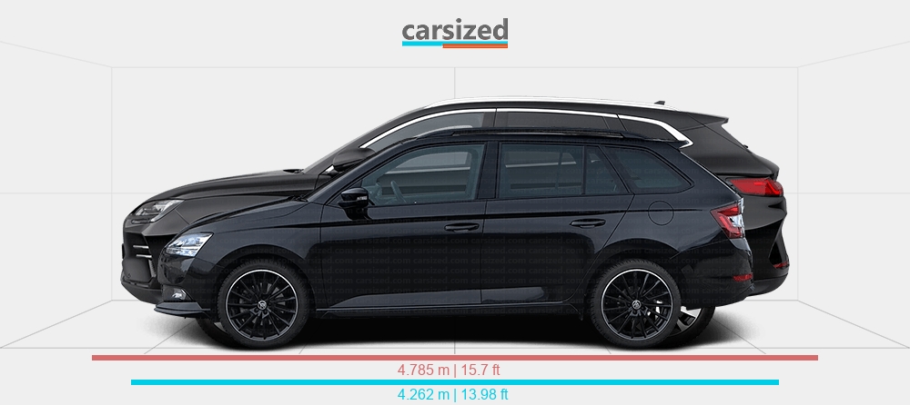 Dimensions: Skoda Fabia 2018-2021 vs. BYD Song Plus 2023-present