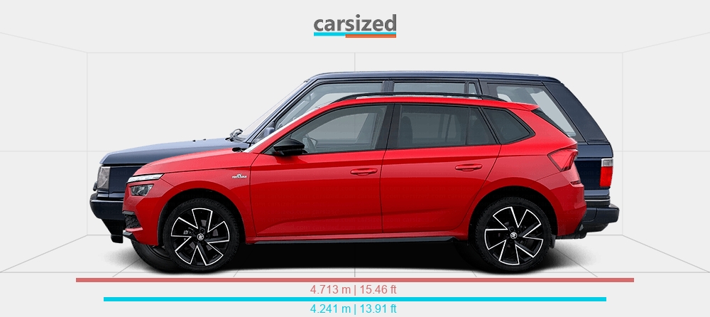Dimensions: Skoda Kamiq 2019-2024 vs. Land Rover Range Rover 1998-2001