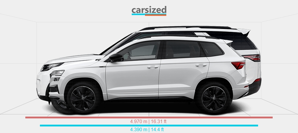 Dimensions: Skoda Karoq 2021-present vs. Land Rover Discovery 2017-present