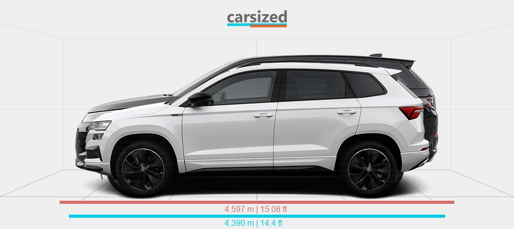 Dimensions: Skoda Karoq 2021-present vs. Land Rover Discovery Sport ...