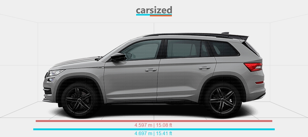 Dimensions: Skoda Kodiaq 2016-2021 vs. Land Rover Discovery Sport 2019 ...
