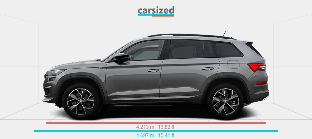Dimensions: Skoda Kodiaq 2021-2023 vs. Skoda Roomster 2010-2015
