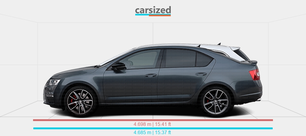 Dimensions: Skoda Octavia 2012-2016 vs. Opel Astra 2009-2015