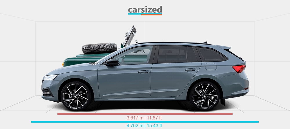 Dimensions: Skoda Octavia 2019-2024 vs. Land Rover Series 1958-1961