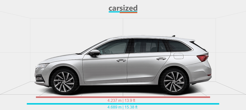 Dimensions: Skoda Octavia 2019-present vs. Audi A3 2012-2016