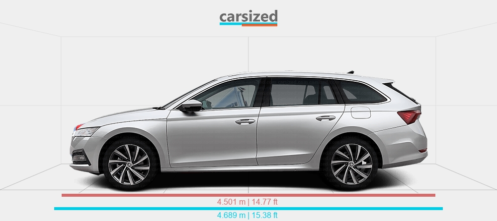 Dimensions: Skoda Octavia 2019-2024 vs. Chevrolet Corvette 1958-1962