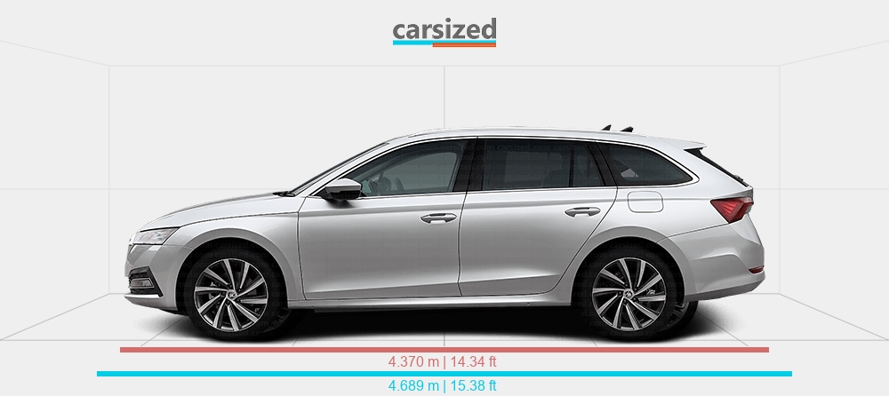 Dimensions: Skoda Octavia 2019-present vs. Opel Astra 2015-2022
