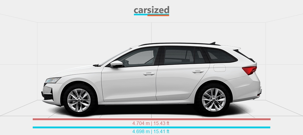 Dimensions: Skoda Octavia 2024-present vs. Chevrolet Corvette 1967-1981