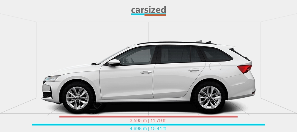 Dimensions: Skoda Octavia 2024-present vs. Kia Picanto 2017-2020