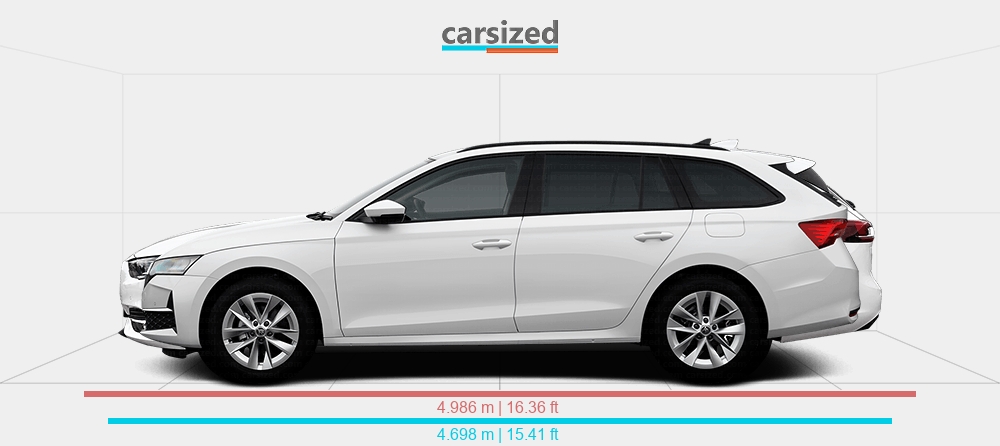 Dimensions: Skoda Octavia 2024-present vs. Opel Insignia 2017-2020