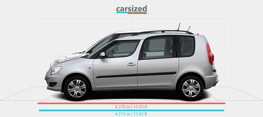 Dimensions: Skoda Roomster 2010-2015 vs. FIAT 500L 2017-2022