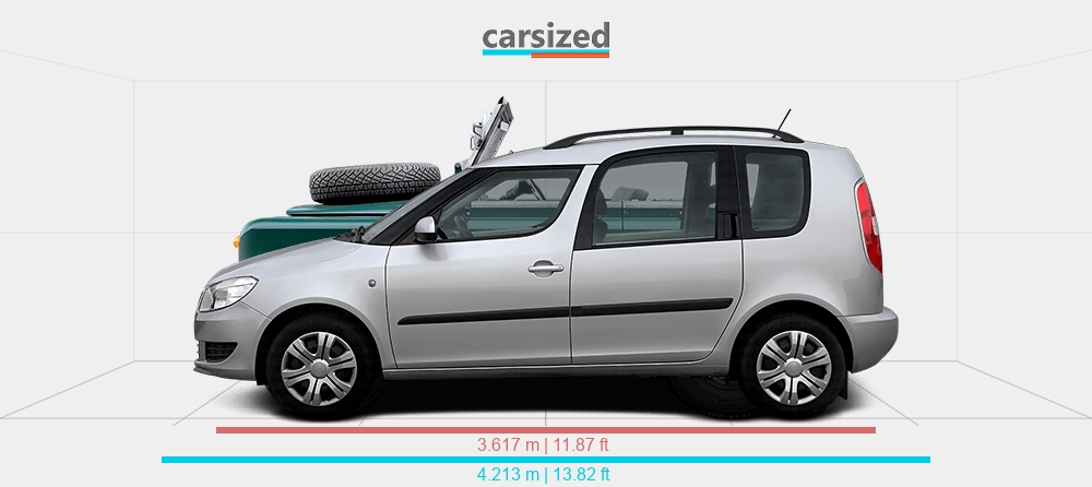 Dimensions: Skoda Roomster 2010-2015 vs. Land Rover Series 1958-1961