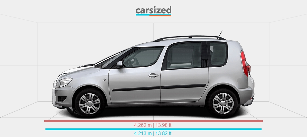 Dimensions: Skoda Roomster 2010-2015 vs. Volkswagen ID.3 2019-present