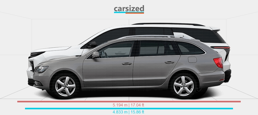 Dimensions: Skoda Superb 2013-2015 vs. Chevrolet Traverse 2024-present