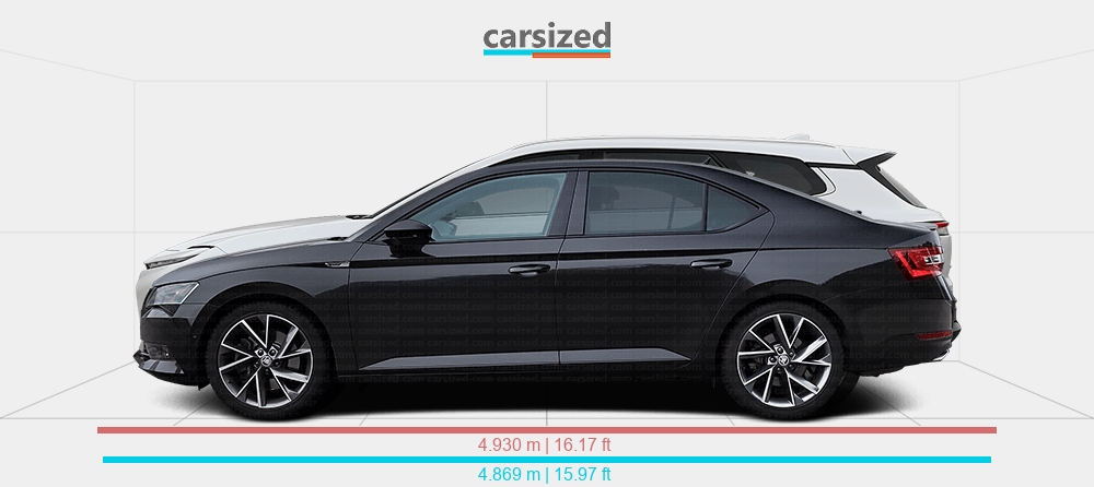 Dimensions: Skoda Superb 2015-2019 vs. Toyota Crown Signia 2024-present