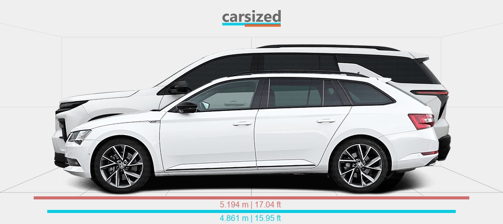 Dimensions: Skoda Superb 2015-2019 vs. Chevrolet Traverse 2024-present