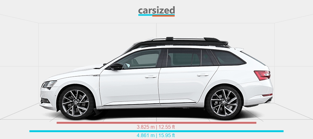 Dimensions: Skoda Superb 2015-2019 vs. Hyundai Inster 2024-present