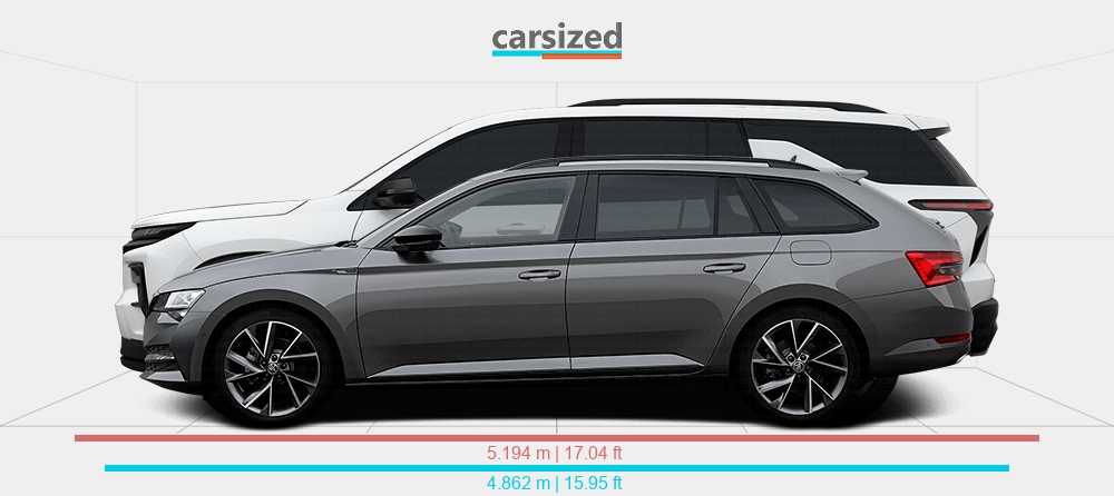 Dimensions: Skoda Superb 2019-2023 vs. Chevrolet Traverse 2024-present