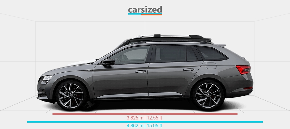Dimensions: Skoda Superb 2019-2023 vs. Hyundai Inster 2024-present