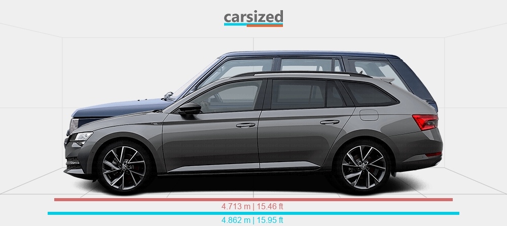 Dimensions: Skoda Superb 2019-2023 vs. Land Rover Range Rover 1998-2001