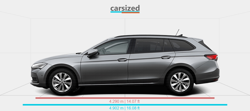 Dimensions: Skoda Superb 2023-present vs. Opel Astra 2005-2010