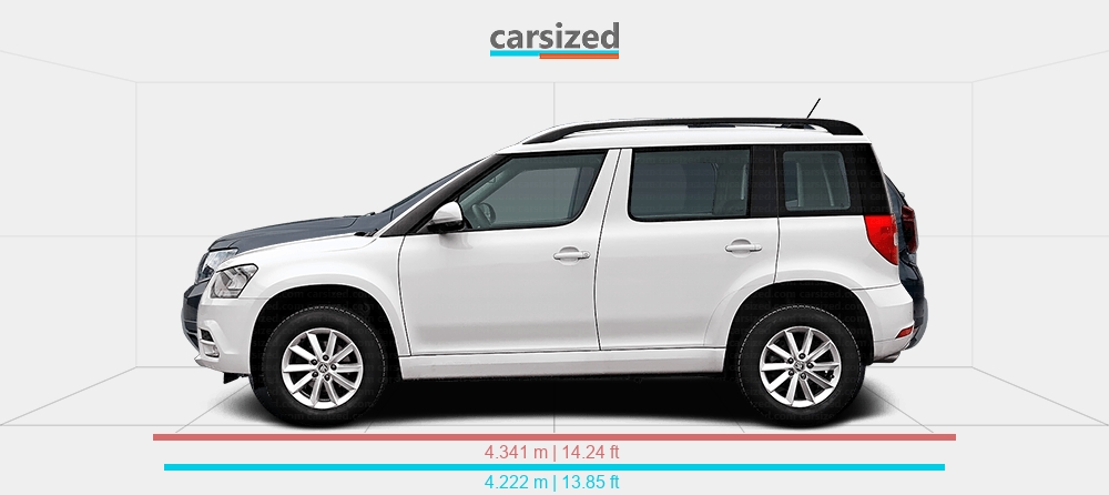 Dimensions: Skoda Yeti 2009-2017 vs. Dacia Duster 2017-2021