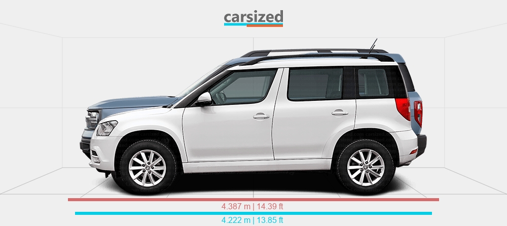 Dimensions: Skoda Yeti 2009-2017 vs. Ford Bronco Sport 2021-present