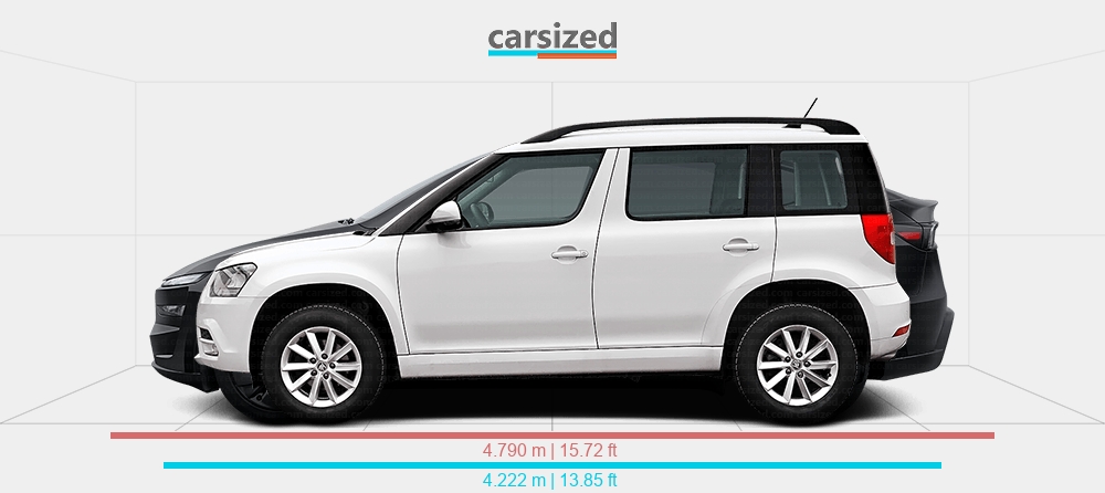 Dimensions: Skoda Yeti 2009-2017 vs. Tesla Model Y 2025-present