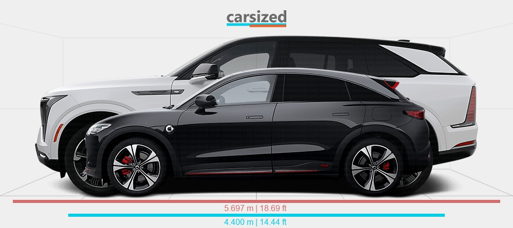 Dimensions: smart #3 2023-present vs. Cadillac Escalade IQ 2024-present