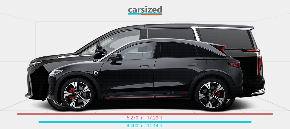 Dimensions: smart #3 2023-present vs. Maxus Mifa 9 2021-present
