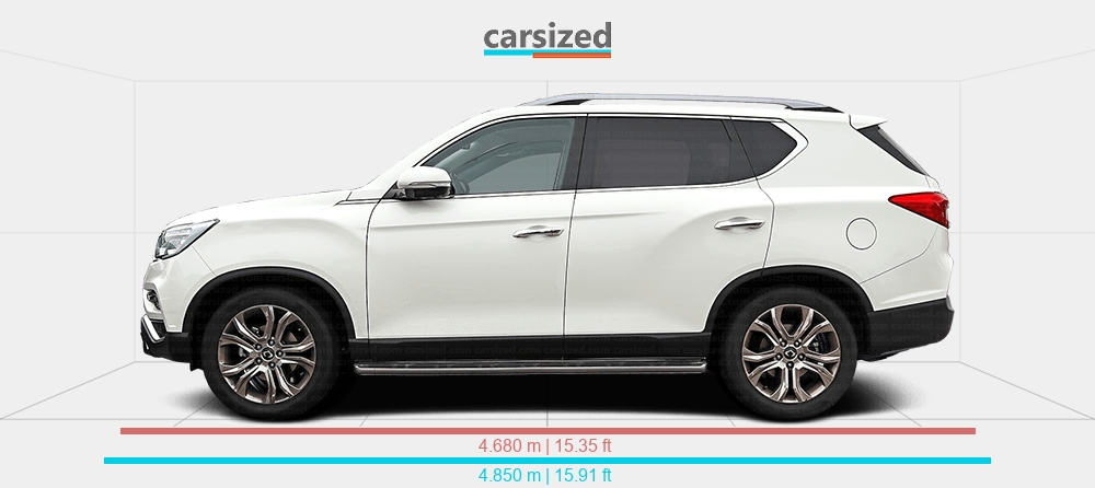 Dimensions: SsangYong Rexton 2017-present vs. Nissan X-Trail 2021-present