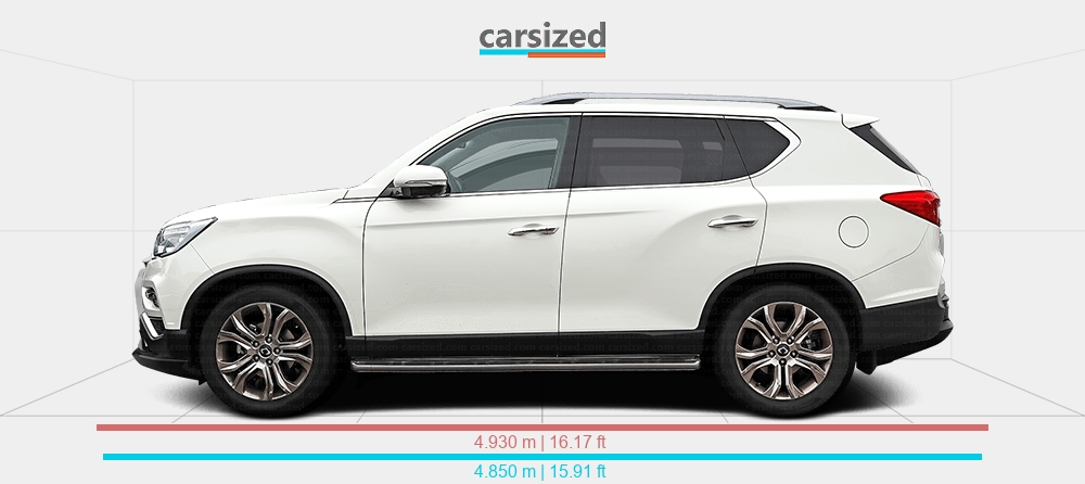 Dimensions: SsangYong Rexton 2017-present vs. Toyota Crown Signia 2024 ...