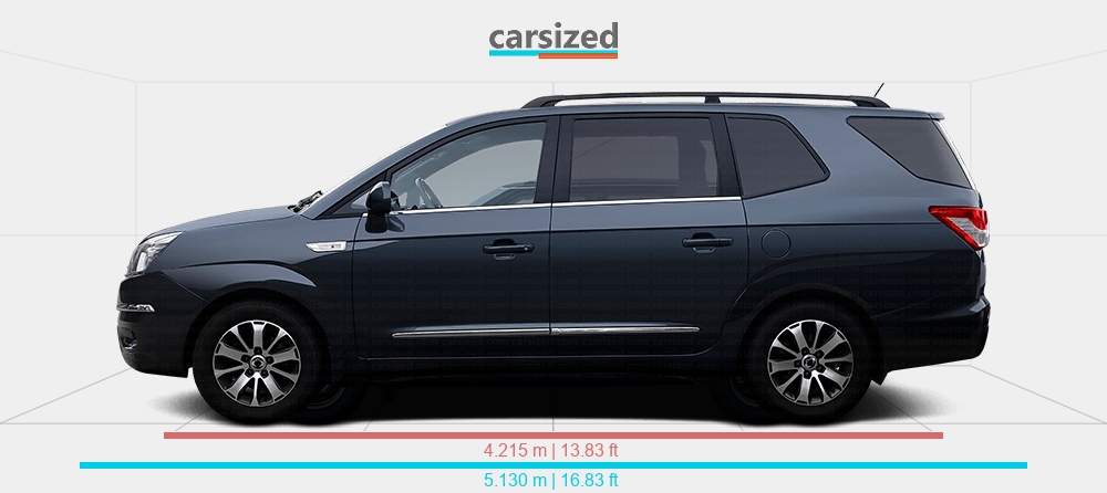 Dimensions: SsangYong Rodius 2012-2019 vs. Toyota Corolla 1987-1992