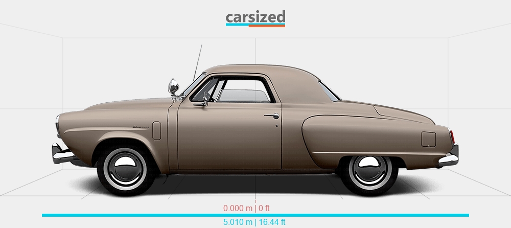 Dimensions: Studebaker Champion 1950-1952 vs. MINI Cooper 1967-1970