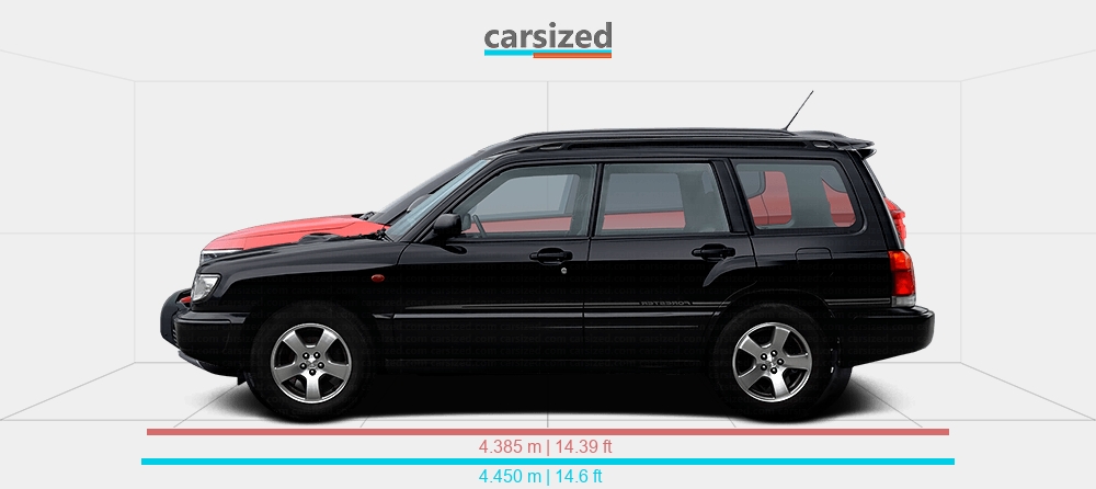 Dimensions: Subaru Forester 1997-2001 vs. Opel Frontera 2024-present