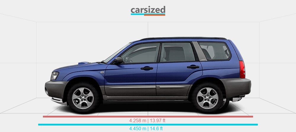 Dimensions: Subaru Forester 2002-2005 vs. Volkswagen Golf 2012-2019