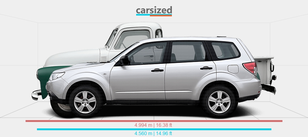 Dimensions: Subaru Forester 2007-2012 vs. Chevrolet 3100 1947-1949