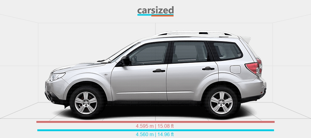 Dimensions: Subaru Forester 2007-2012 vs. Subaru Forester 2012-2015