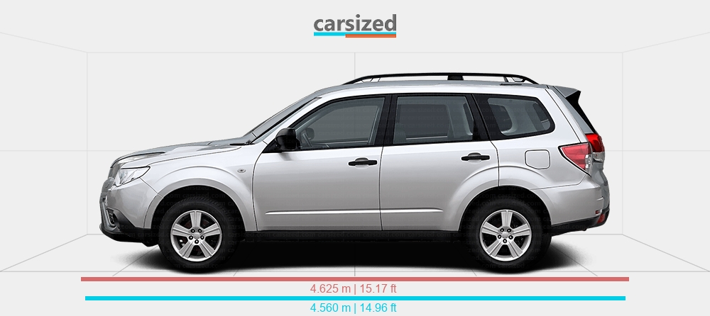 Dimensions: Subaru Forester 2007-2012 vs. Subaru Forester 2018-2021