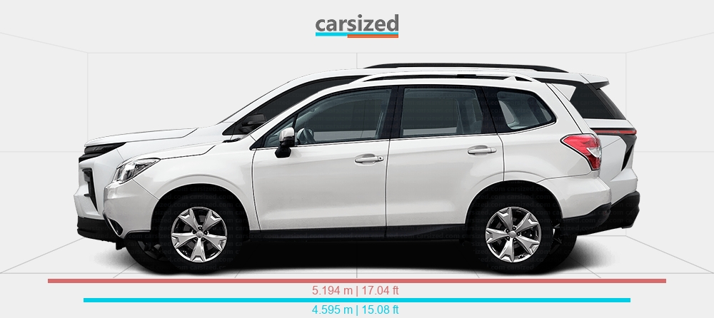 Dimensions: Subaru Forester 2012-2015 vs. Chevrolet Traverse 2024-present