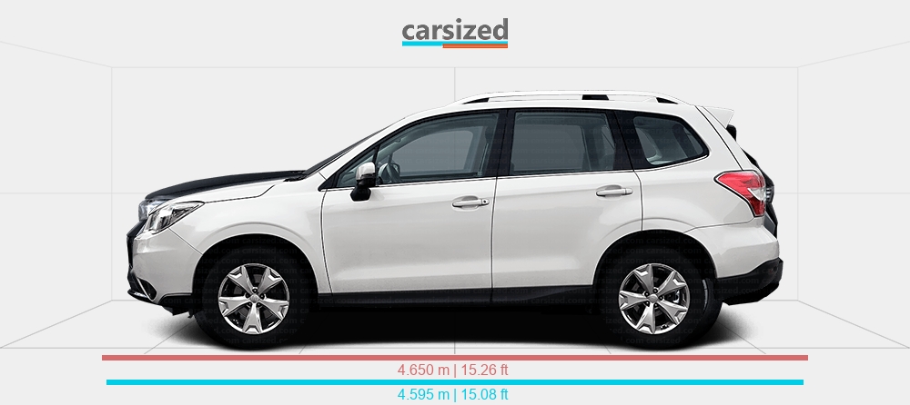 Dimensions: Subaru Forester 2012-2015 vs. Opel Grandland 2024-present