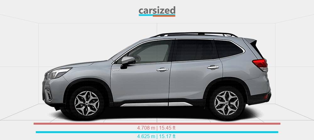 Dimensions: Subaru Forester 2018-2021 vs. BMW X3 2021-present