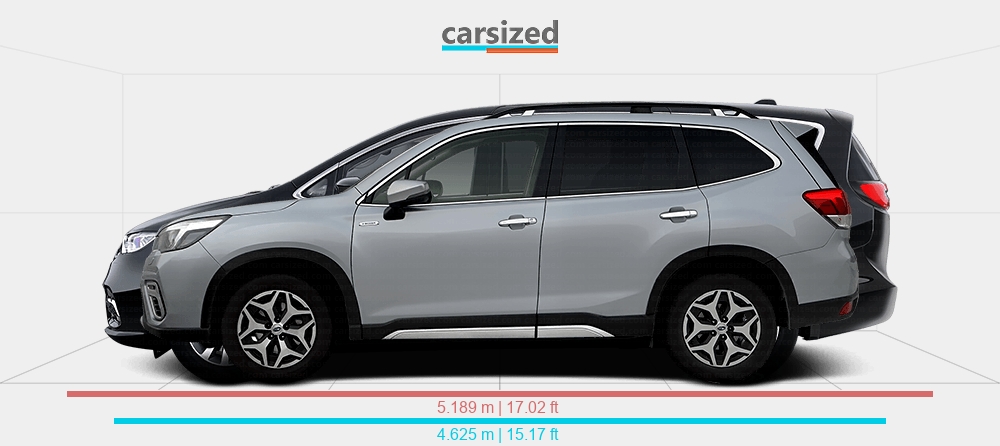 Dimensions: Subaru Forester 2018-2021 vs. Chrysler Pacifica 2021-present