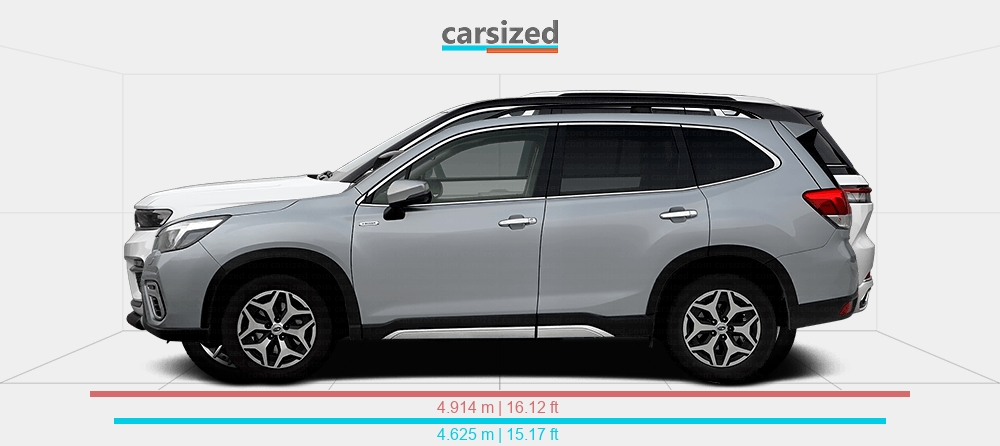 Dimensions: Subaru Forester 2018-2021 vs. Jeep Grand Cherokee 2021-present