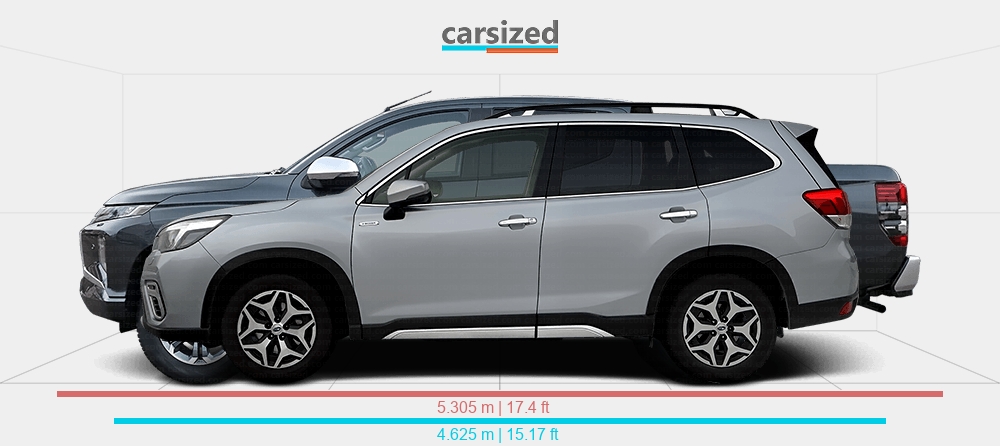 Dimensions: Subaru Forester 2018-2021 vs. Mitsubishi L200 2019-present
