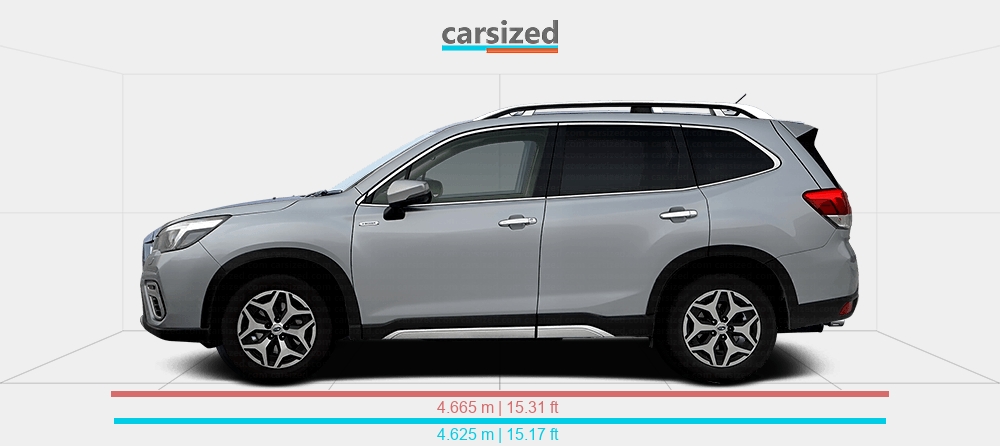 Dimensions: Subaru Forester 2018-2021 vs. Mitsubishi Outlander 2010-2012
