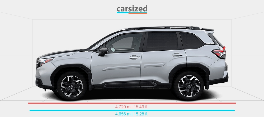 Dimensions: Subaru Forester 2024-present vs. Chery Tiggo 8 Pro Max 2020 ...