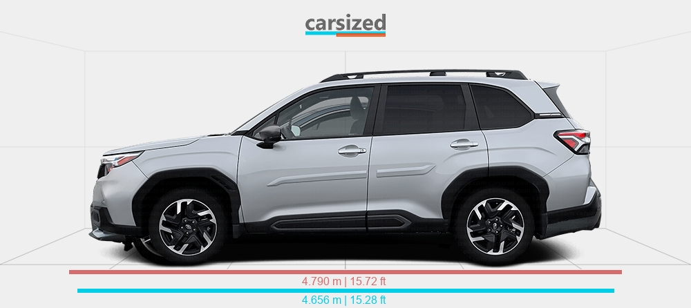 Dimensions: Subaru Forester 2024-present vs. INFINITI Q50 2013-present