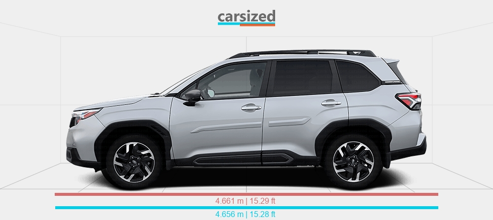 Dimensions: Subaru Forester 2024-present vs. Kia Sportage 2021-present